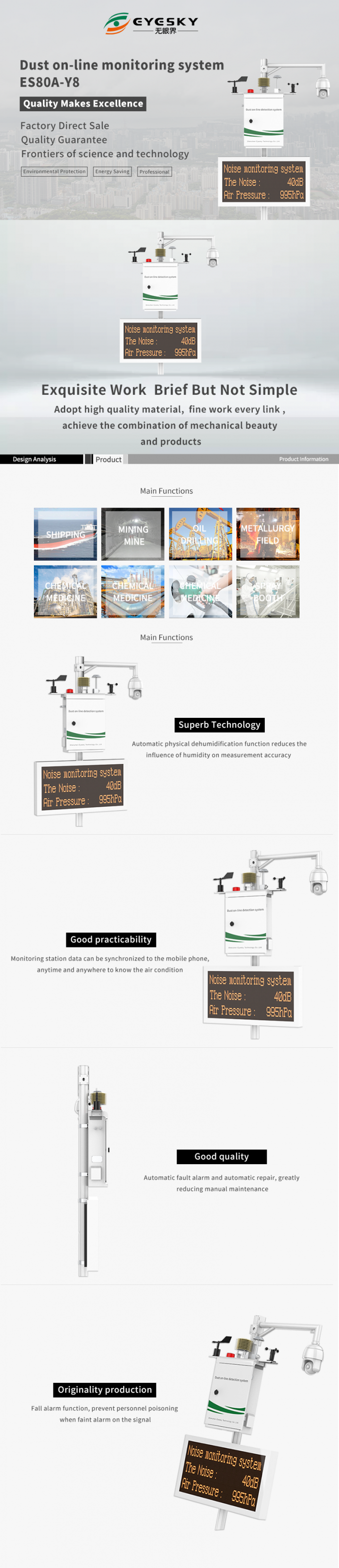 Wireless Environmental Monitoring System with Optional IP camera view ...