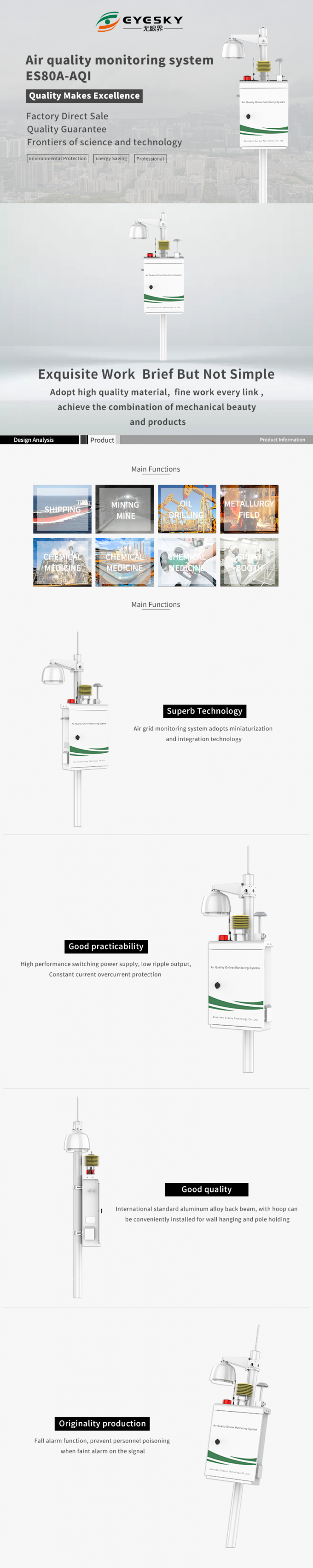 Stainless Steel Wireless Environmental Monitoring System 0-1000ppm ...