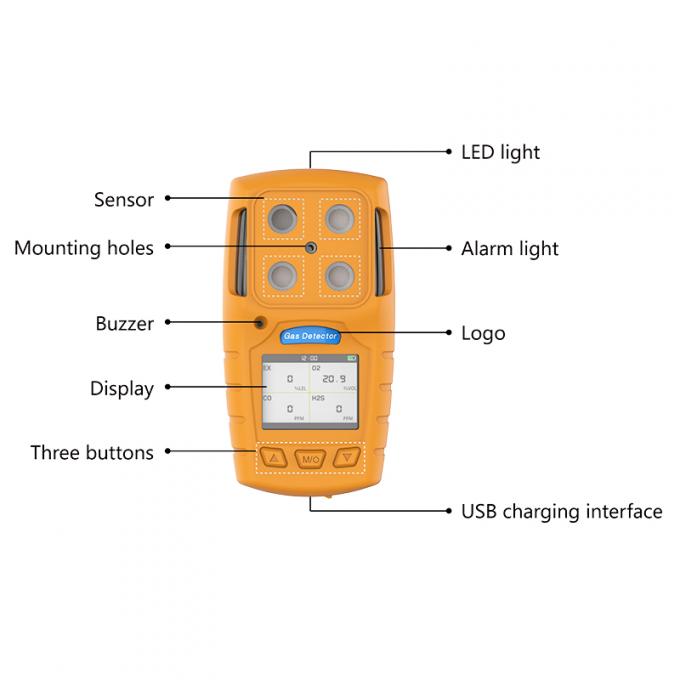 Handheld Combustible Gas Detector 4 In 1 With Audible Visual Alarm