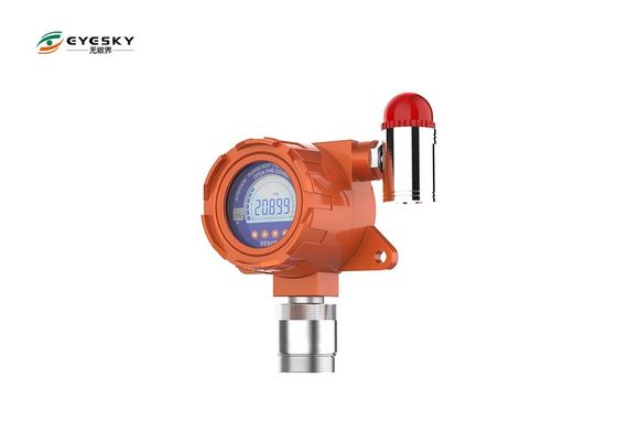 Quality Industrial Gas Detectors & Single Gas Detector factory from China