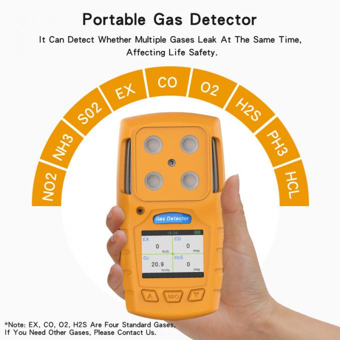 High Precision Co H2s O2 Ch4 Gas Detector Multi Gas Analyzer