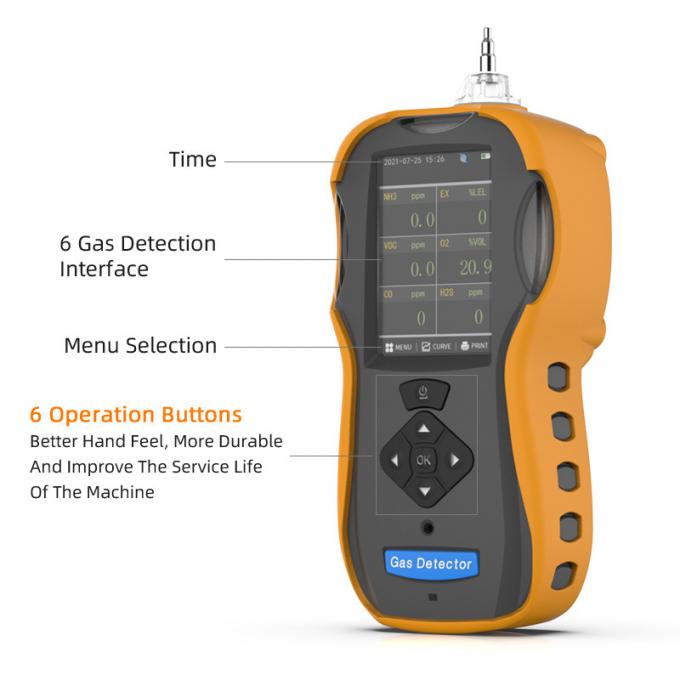 Wireless VOC Monitoring Equipment , Audible Visual Alarm Portable VOC Detector
